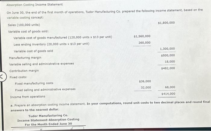 Solved Absorption Costing Income Statement On June 30 , the | Chegg.com