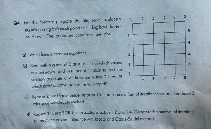 Solved Q4: For the following square domain, solve Laplace's | Chegg.com