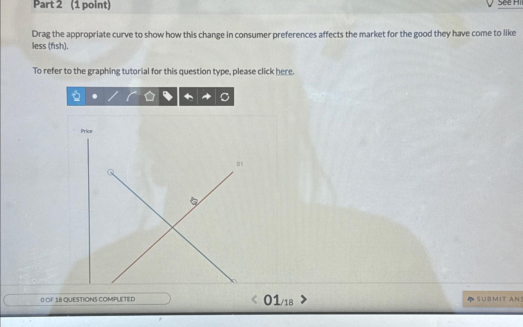 Solved Part 2 (1 ﻿point)Drag the appropriate curve to show | Chegg.com