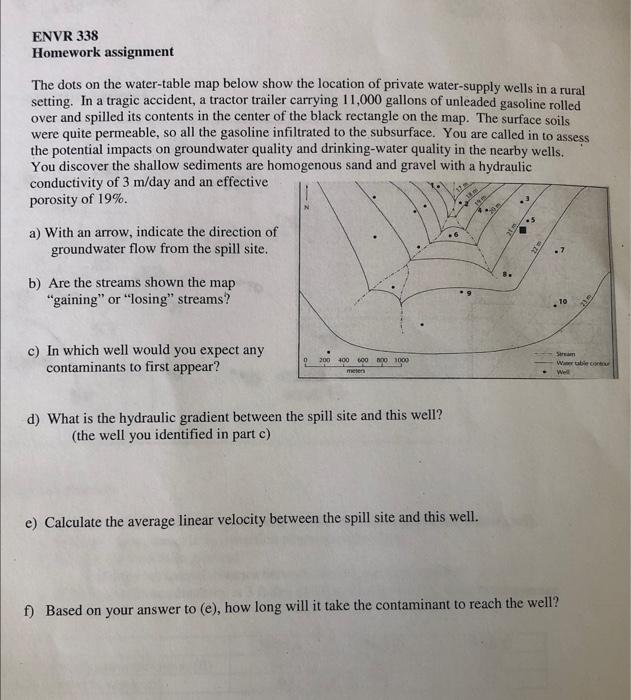 ENVR 338 Homework assignment The dots on the | Chegg.com