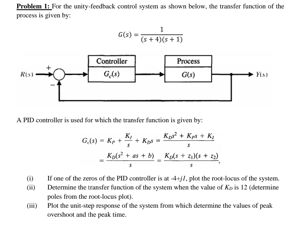 Solved Problem 1: For the unity-feedback control system as | Chegg.com