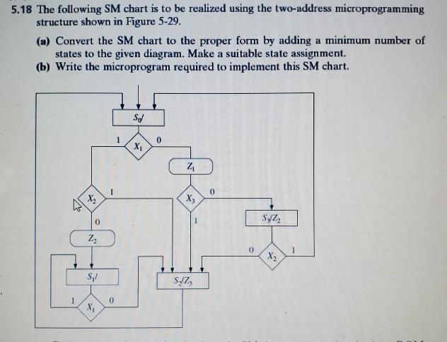 Solved 5.18 The following SM chart is to be realized using | Chegg.com