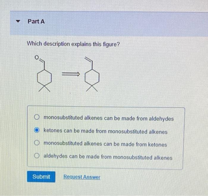 Solved Part A Which description explains this figure? 3- O | Chegg.com