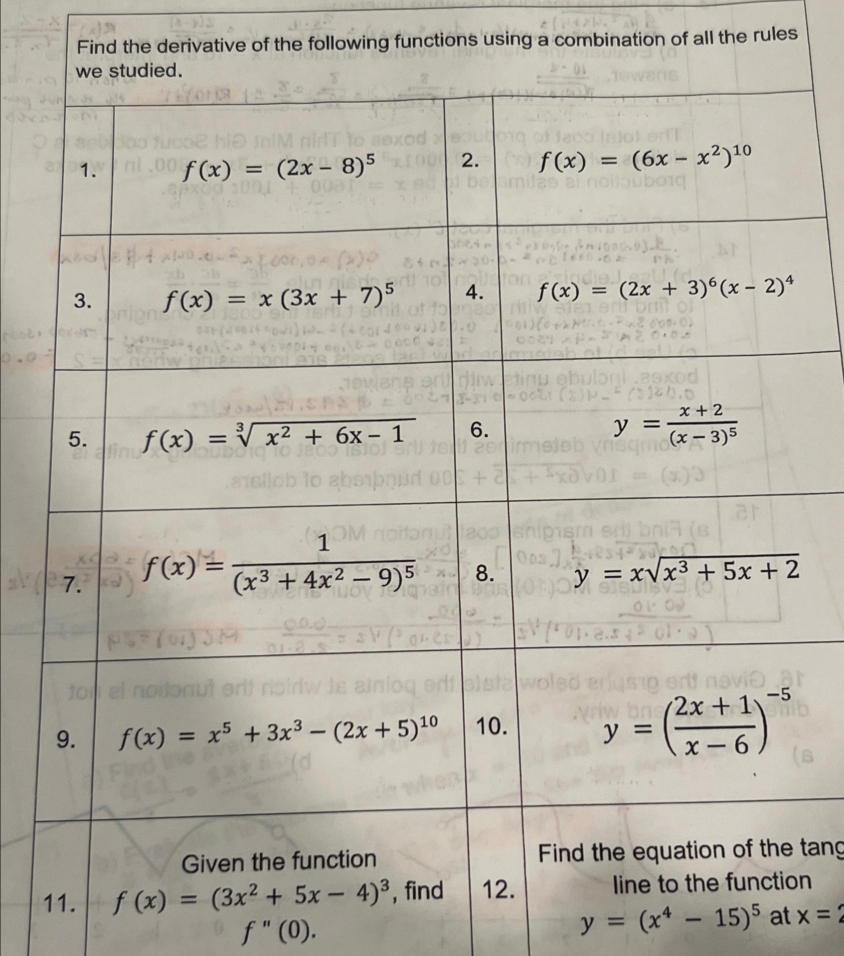 Solved Find the derivative of the following functions using | Chegg.com