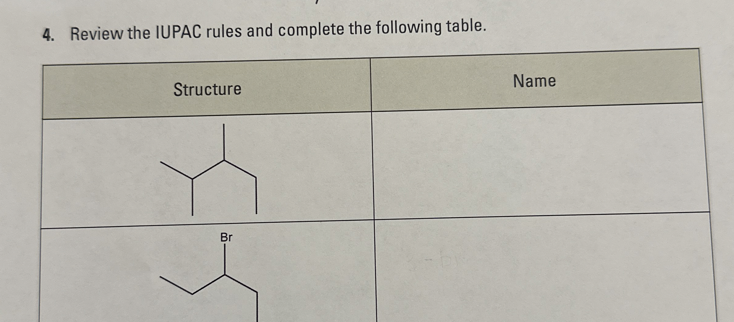Solved Review the IUPAC rules and complete the following | Chegg.com