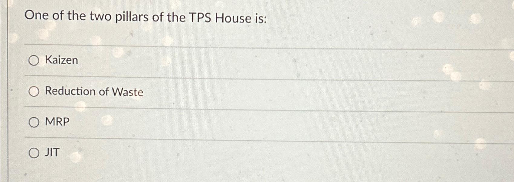 Solved One of the two pillars of the TPS House | Chegg.com