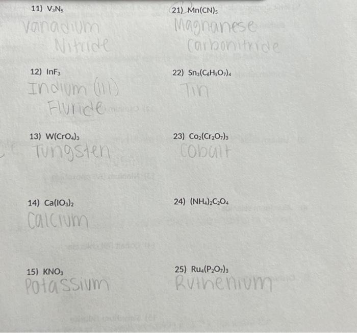 Solved Sn3(C6H5O7)4 CO2(Cr2O7)317) Ba3(PO4)2 27) Mg(N3)2 18) | Chegg.com