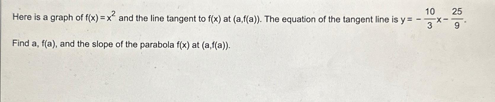 Solved Here is a graph of f(x)=x2 ﻿and the line tangent to | Chegg.com