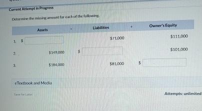 Solved Current Attempt in ProgressDetomine the missing | Chegg.com