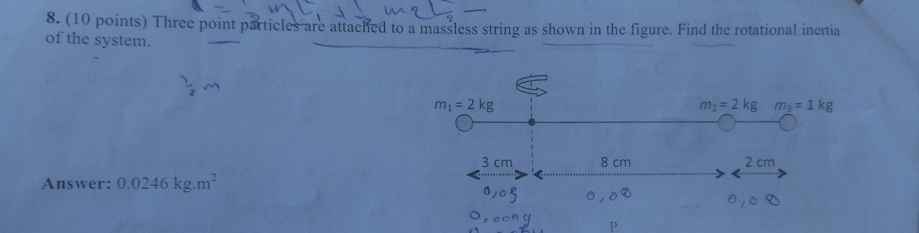 Solved (10 ﻿points) ﻿Three point particles are attached to a | Chegg.com