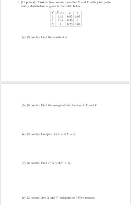 Solved 1. (15 points) Consider two randosu variables X and Y | Chegg.com