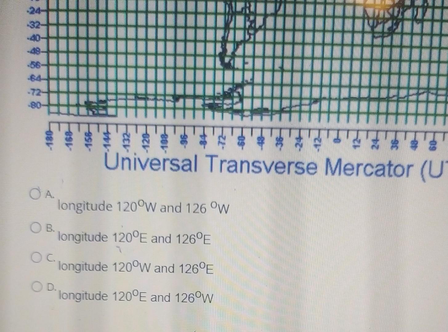 Solved From the UTM system below (see figure given below), | Chegg.com