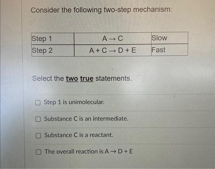 Solved Consider the following two-step mechanism: Select the | Chegg.com