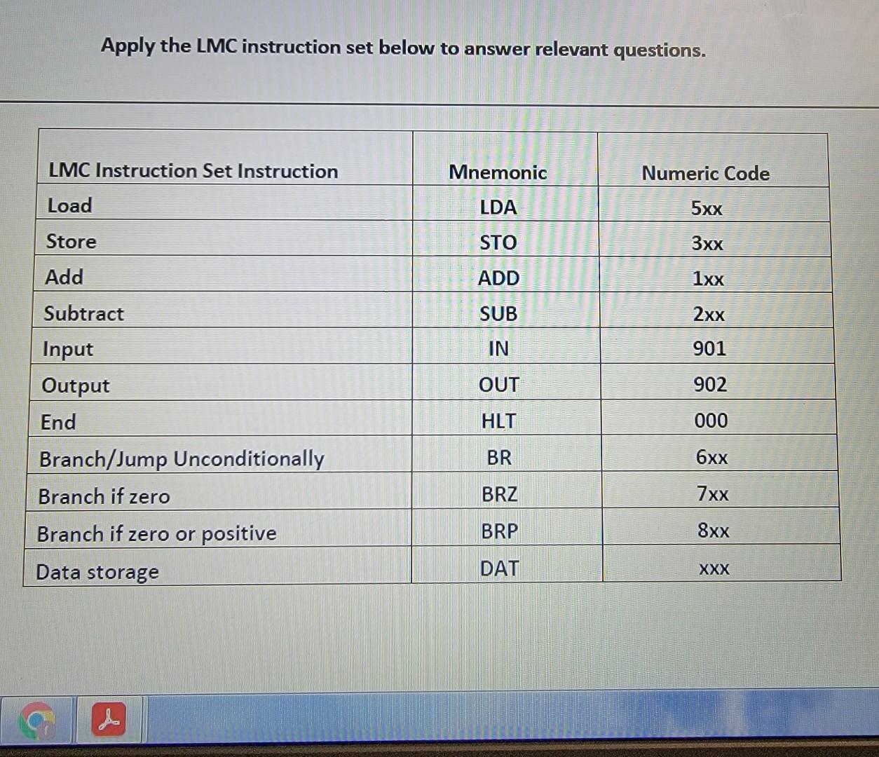 Solved 1. Consider the LMC program below. Write a general | Chegg.com