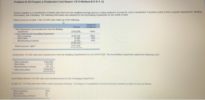 Solved Problem 8-49 Prepare a Production Cost Report FIFO | Chegg.com