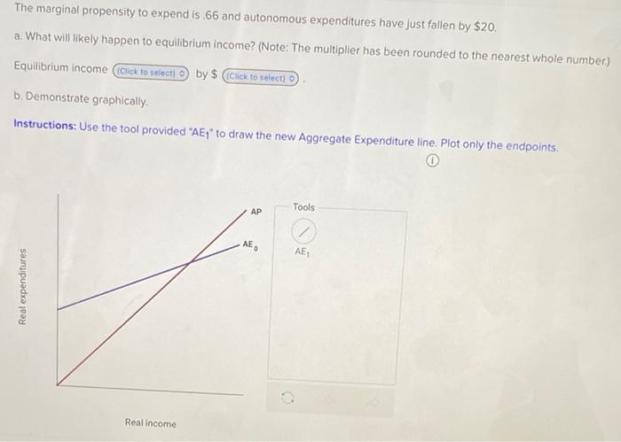 Solved The marginal propensity to expend is 66 and | Chegg.com
