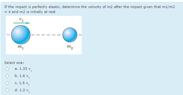Solved If the impact is perfectly elastic, determine the | Chegg.com