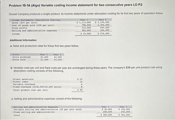 Solved Problem 19 1a Algo Variable Costing Income