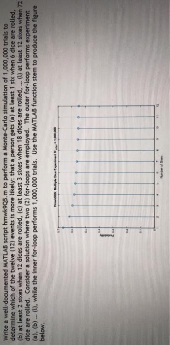 Solved Write a well-documented MATLAB script hmwk905.m to | Chegg.com