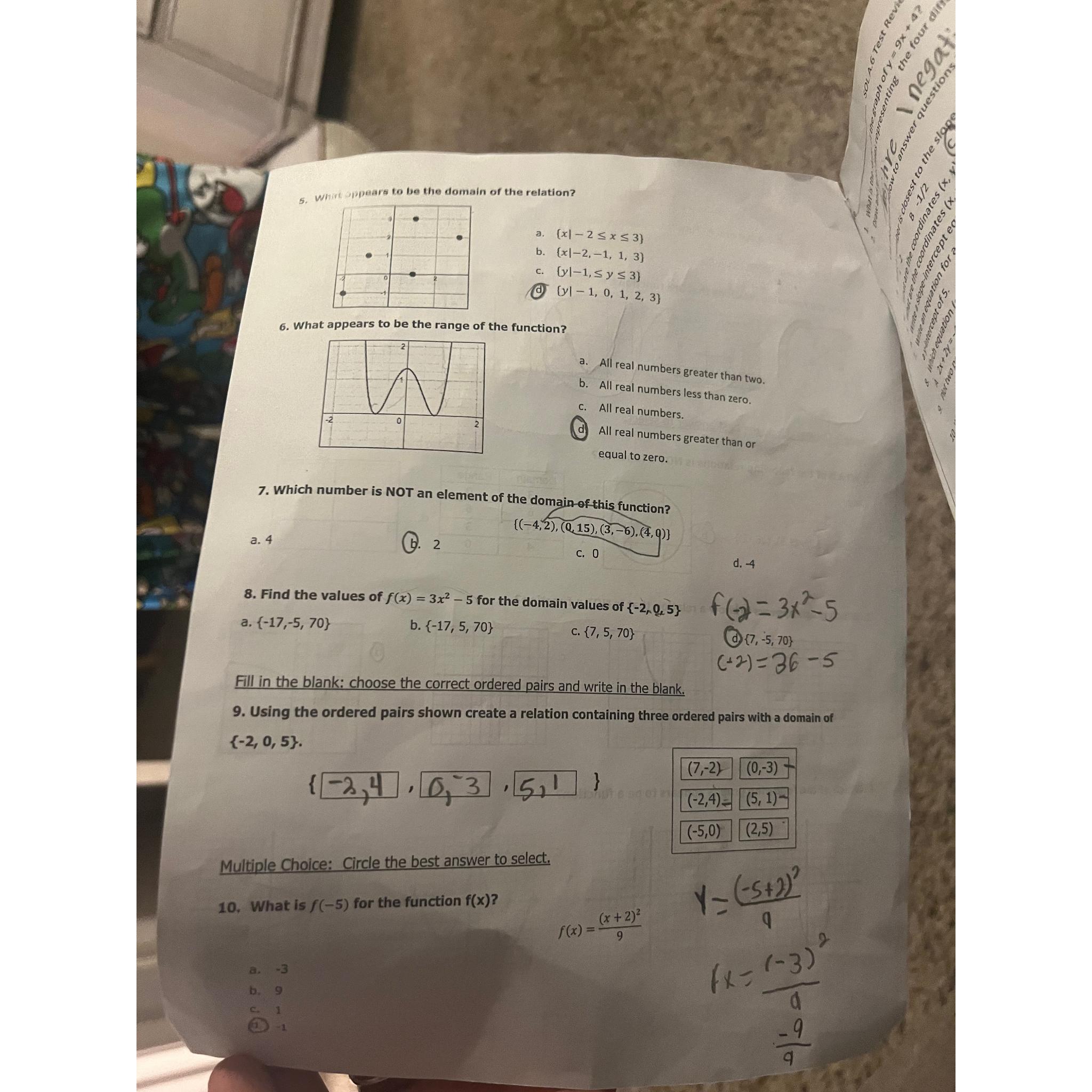 Solved What sppears to be the domain of the | Chegg.com