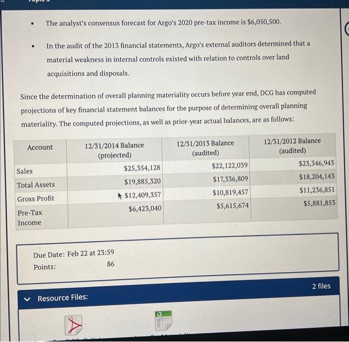 Determining Materiality Thresholds Background The | Chegg.com