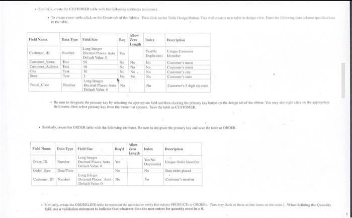 Solved Lab Activities: the saised - Siar Revow adi CREATE A | Chegg.com