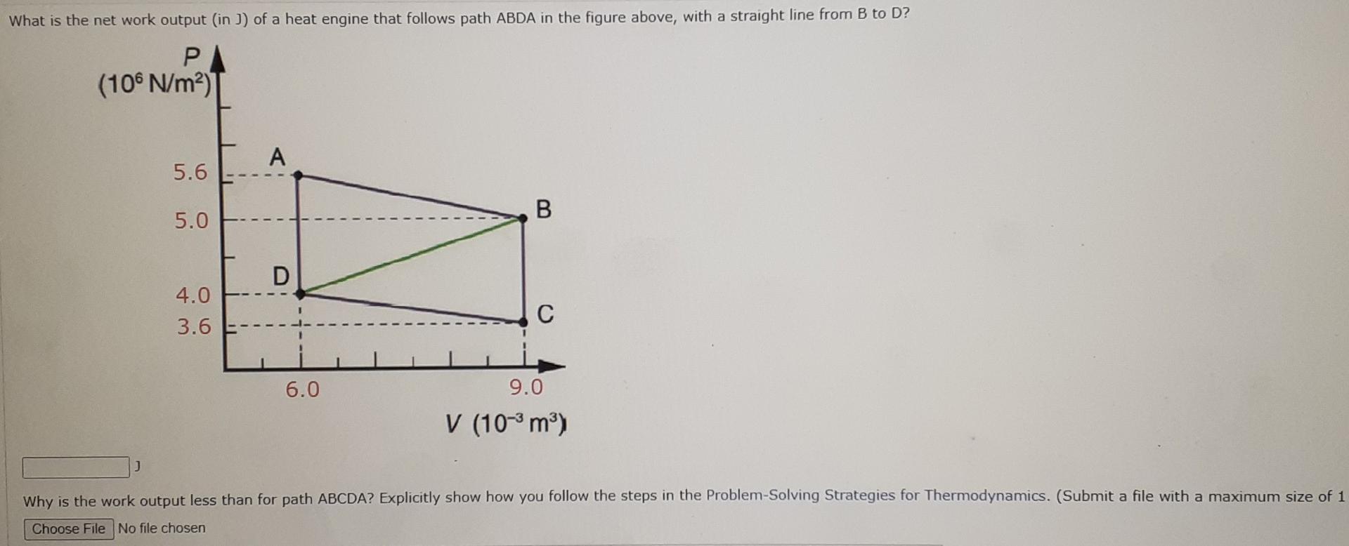 Solved What is the net work output (in )) of a heat engine | Chegg.com
