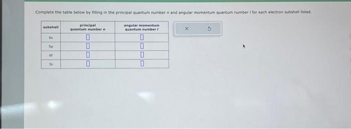Solved Complete the table below by filling in the principal | Chegg.com