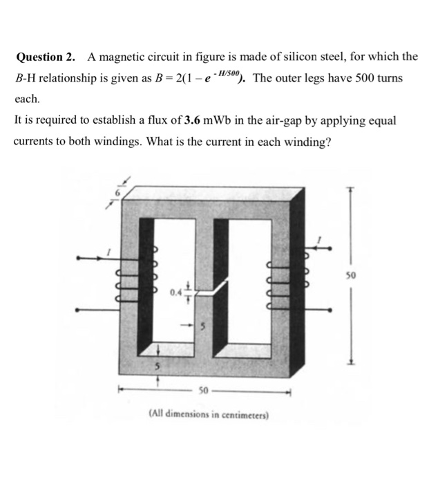 Solved Question 1 A series-parallel magnetic circuit with | Chegg.com