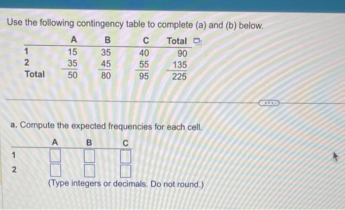 Solved Use the following contingency table to complete (a) | Chegg.com