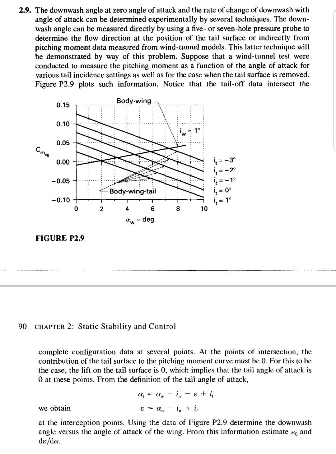 Solved 2.9. The downwash angle at zero angle of attack and | Chegg.com