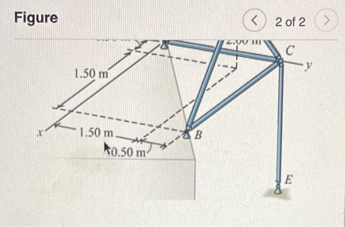 Solved As shown, a space truss is the frame for a building's | Chegg.com