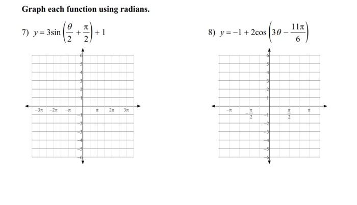 Solved Graph each function using radians. 7) y=3sin(2θ+2π)+1 | Chegg.com
