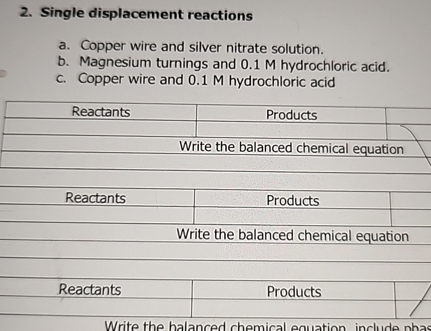 Solved Single displacement reactionsa. ﻿Copper wire and | Chegg.com