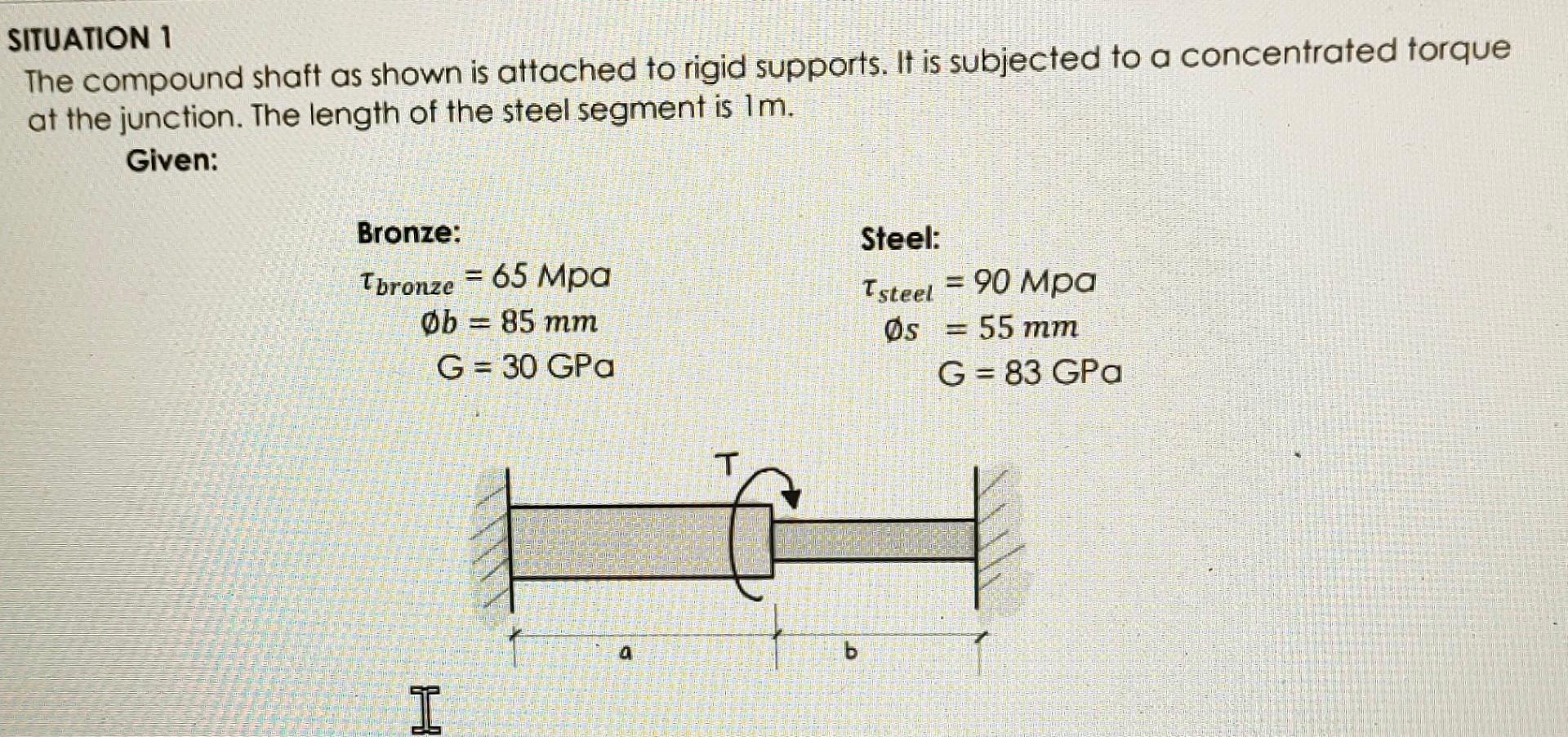 Solved SITUATION 1 The compound shaft as shown is attached | Chegg.com
