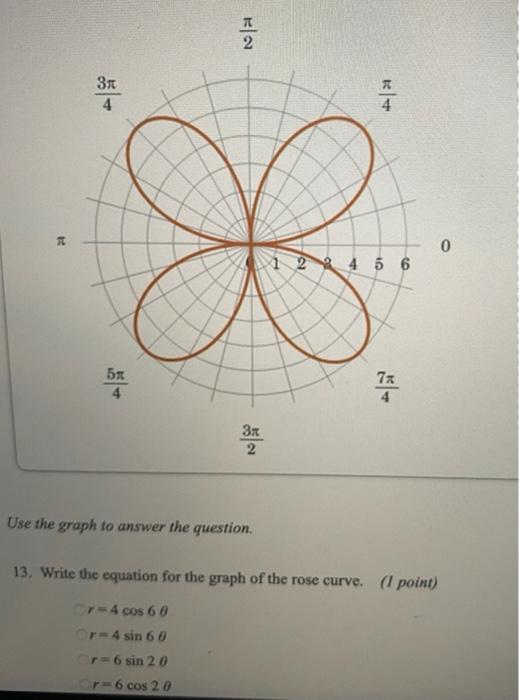 Solved Use the graph to answer the question. 13. Write the | Chegg.com