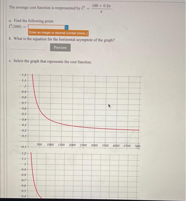Solved The average cost function is reepresented by | Chegg.com