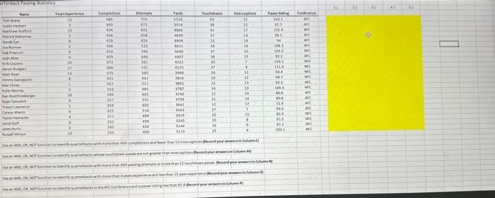 show formulas in excel please | Chegg.com