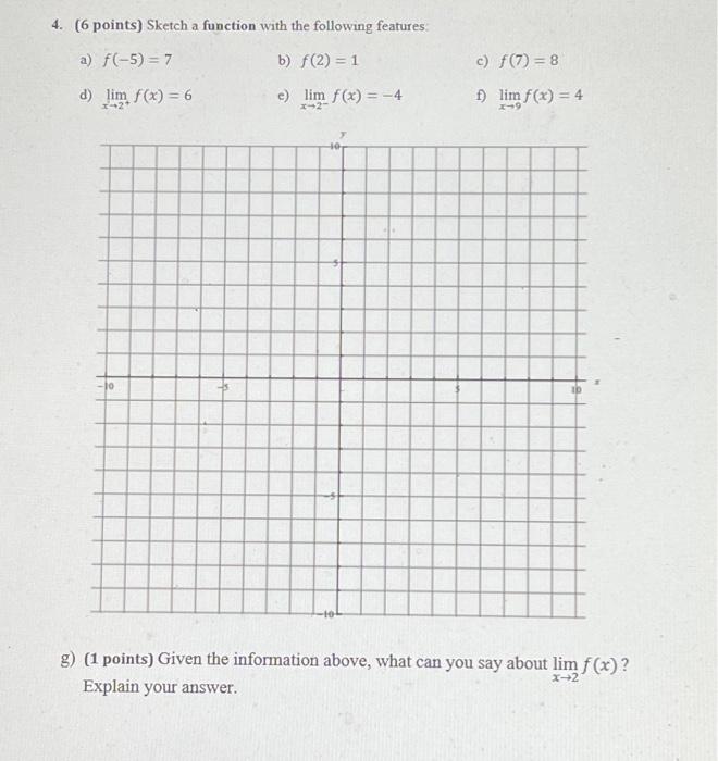Solved 4. (6 points) Sketch a function with the following | Chegg.com