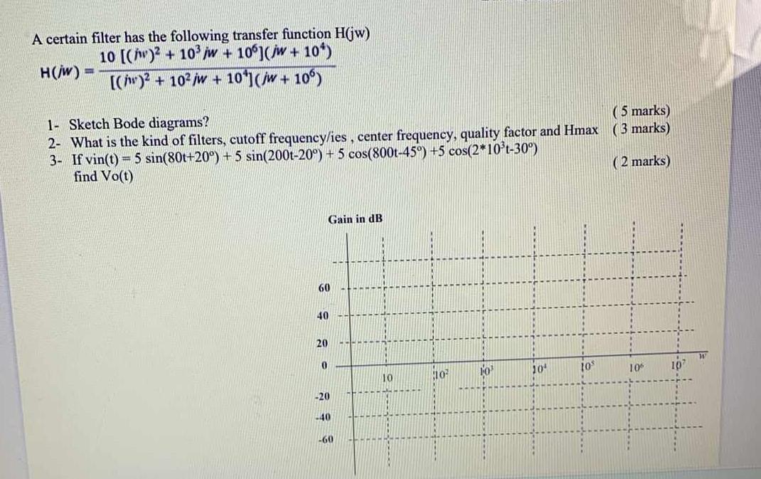 A certain filter has the following transfer function | Chegg.com