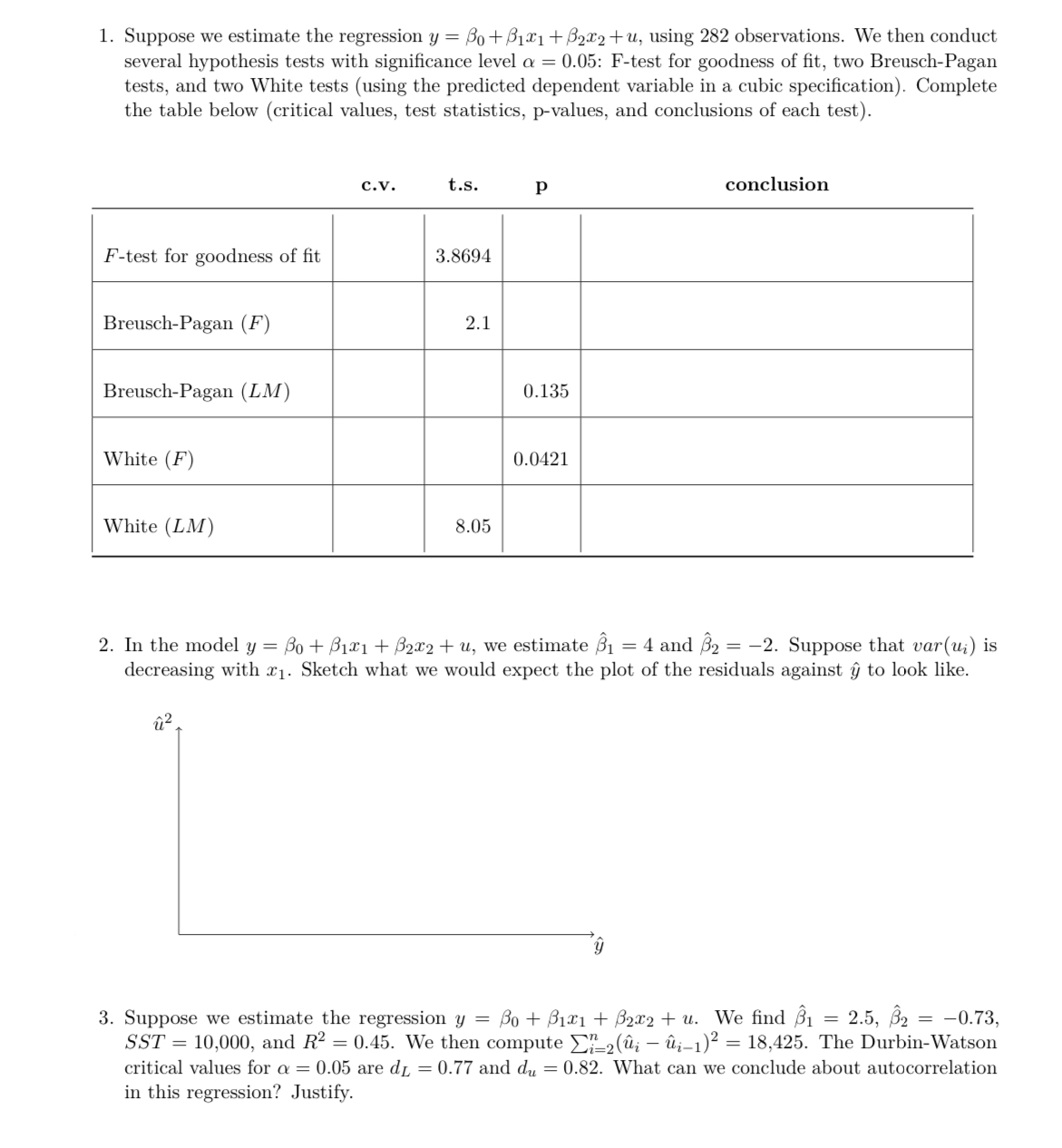 Solved Suppose we estimate the regression y=β0+β1x1+β2x2+u, | Chegg.com