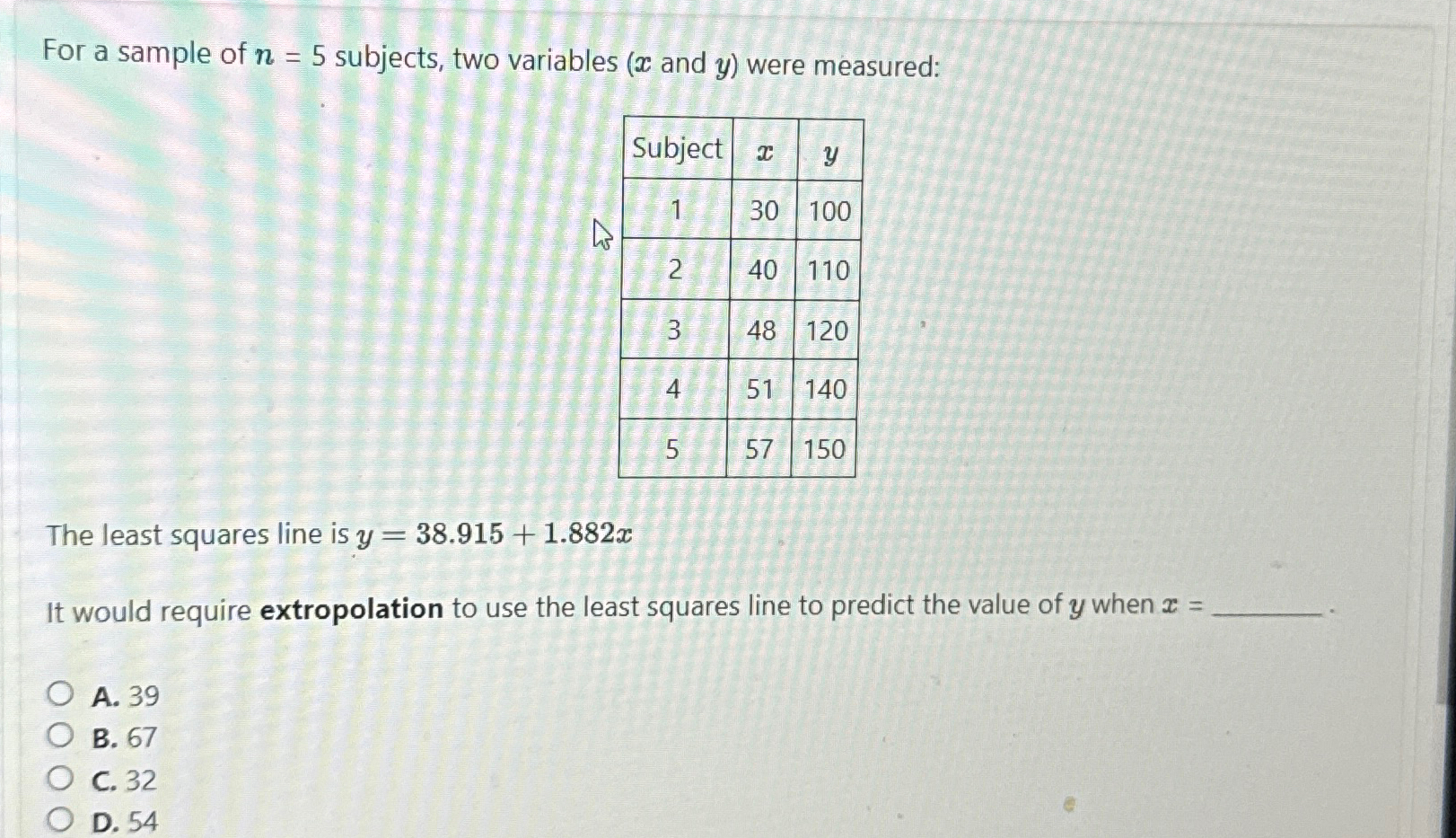 Solved For a sample of n=5 ﻿subjects, two variables ( x ﻿and | Chegg.com