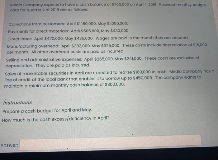 Solved how much is the cash excess / deficiency in April and | Chegg.com