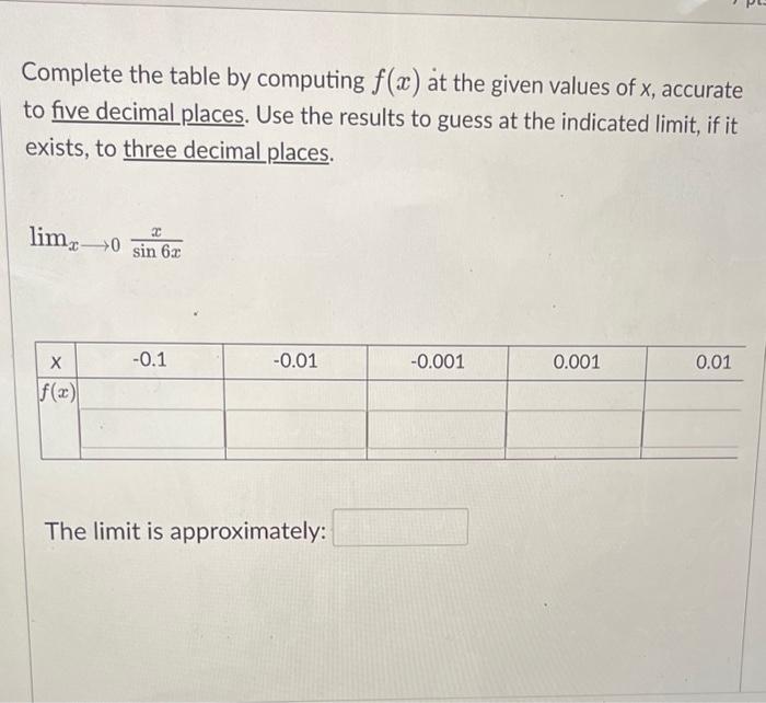 Solved Complete the table by computing f(x) at the given | Chegg.com