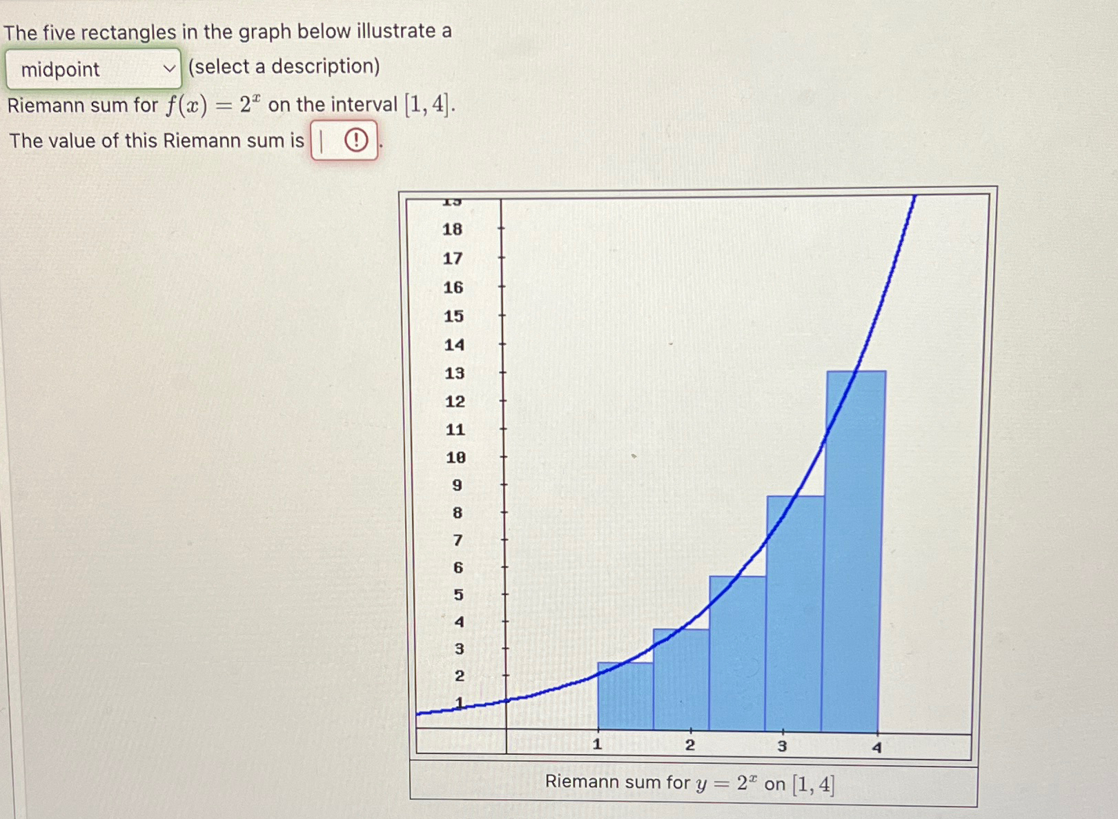 Solved The five rectangles in the graph below illustrate a | Chegg.com