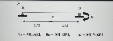 Solved A- ﻿Use the virtual work method (use integration or | Chegg.com