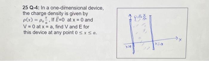 Solved 25 Q-4: In a one-dimensional device, the charge | Chegg.com