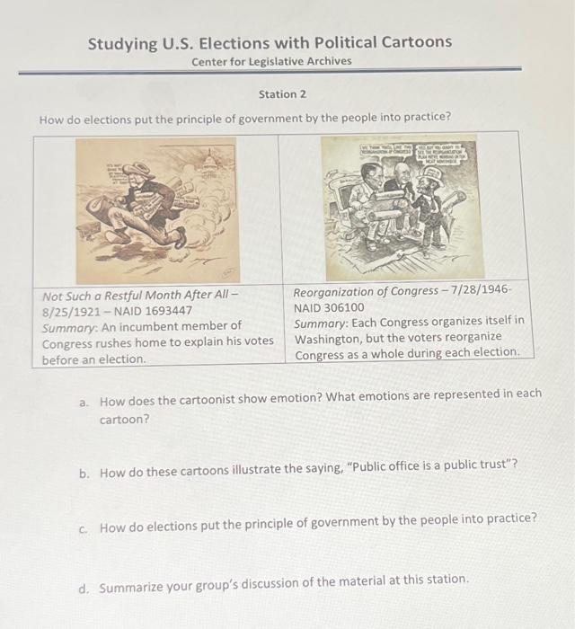 Studying U.S. Elections with Political Cartoons | Chegg.com