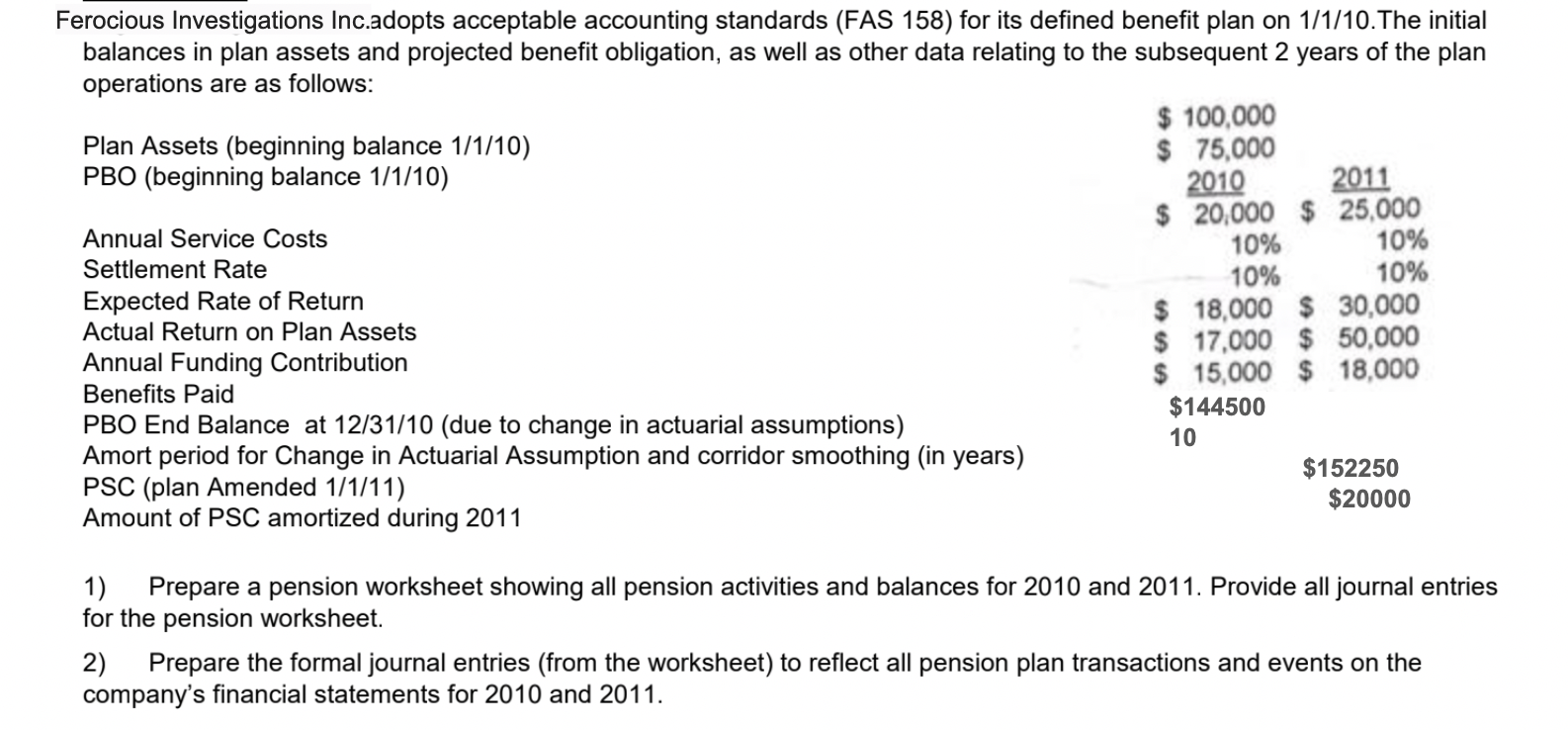 Solved Ferocious Investigations Inc.adopts acceptable | Chegg.com