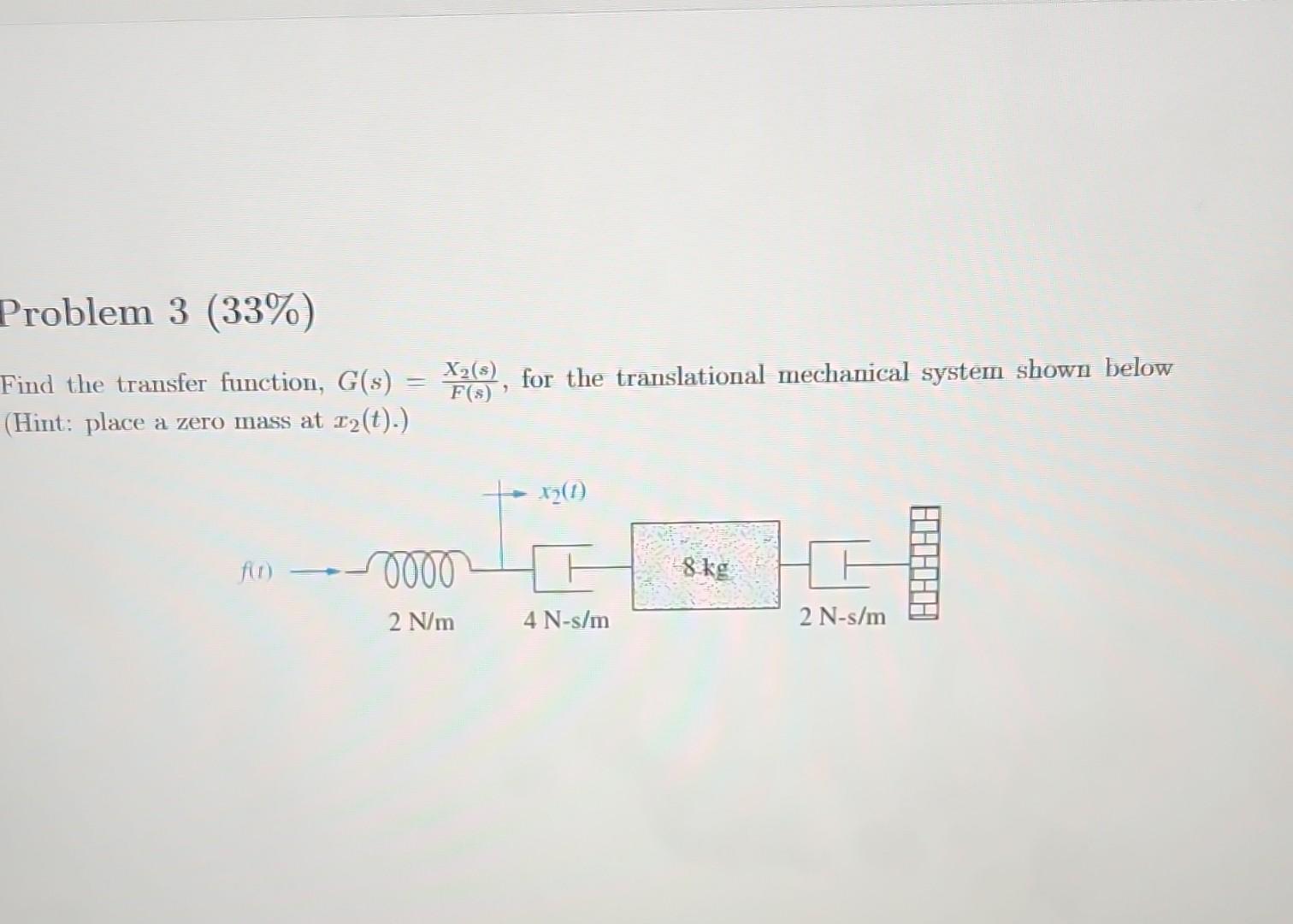 Solved Problem 3 (33%) Find the transfer function, G(s) = | Chegg.com